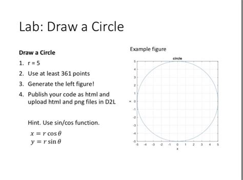Solved Lab Draw A Circle Example Figure Draw A Circle 1 R