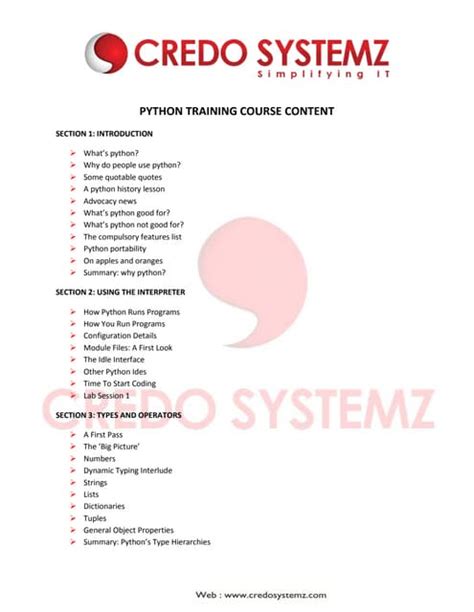 Python Outlinedocx Web Development Internet