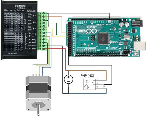 Inductive Proximity Switch Limit Switch Not Working As Expected With