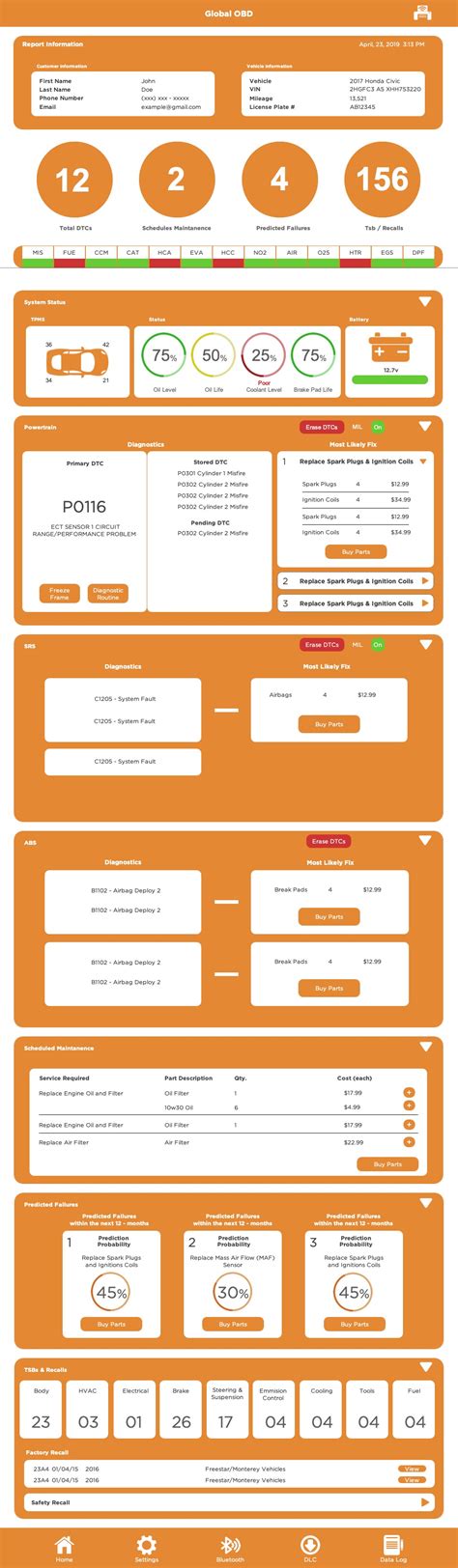 Innova Car Obd Screen Erik Hernandez