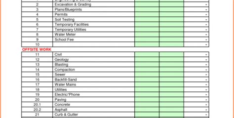 Csi Divisions Excel Spreadsheet Payment Spreadshee Csi Divisions Excel Spreadsheet