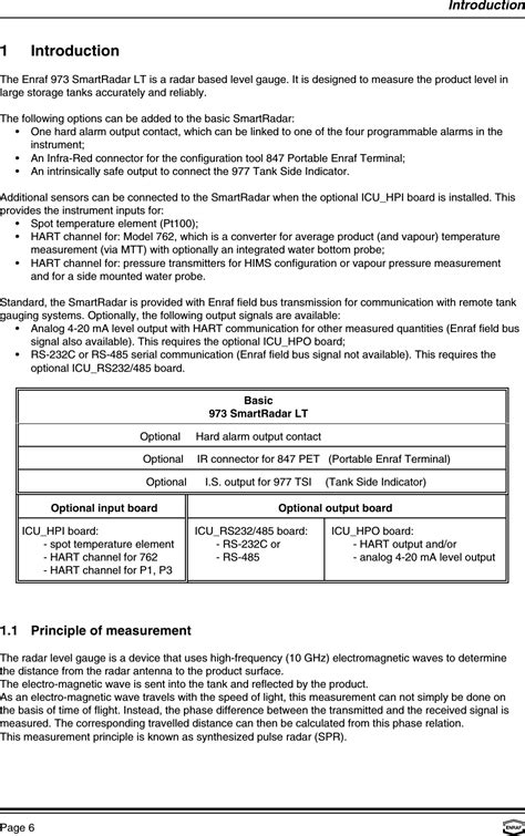 Honeywell Enraf 973sr Tank Level Measuring Gauge User Manual C Manuals Pdf 632 V10 Wpd