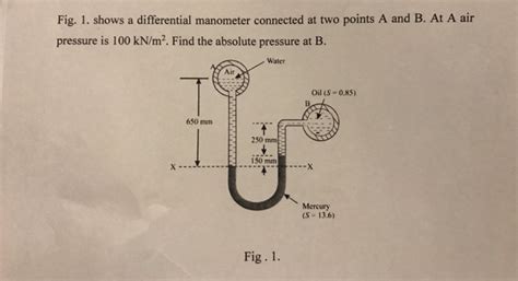 Solved Fig 1 Shows A Differential Manometer Connected At