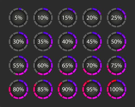 premium vector collection of downloads in percent progress circle
