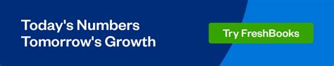Return On Net Assets Rona Definition Formula And Calculation