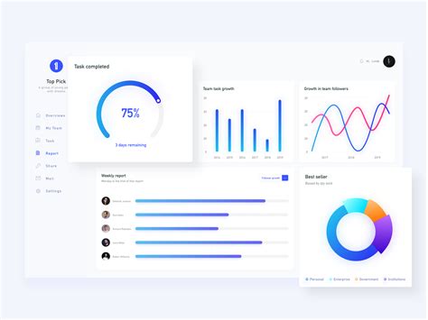 Team Management Dashboard By Lundy For Top Pick Studio On Dribbble
