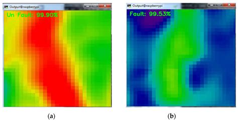 Identification Of Electrical Faults In Underground Cables Using Machine Learning Algorithm
