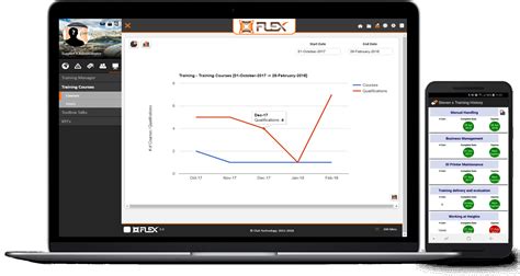 Flex Ios App Update Sept 2018 Flexmanager Compliance And Safety