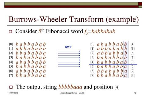 ppt efficient encoding methods powerpoint presentation id 6706221