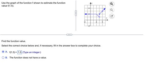 solved use the graph of the function f ﻿shown to estimate