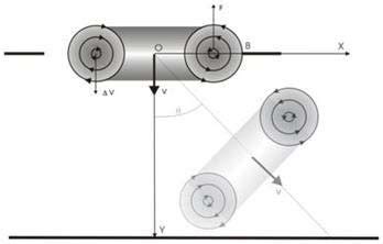 2 Particle Diffraction Download Scientific Diagram