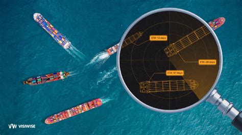 The Power Of Real Time Shipment Visibility In Supply Chain Management Visiwise Blog