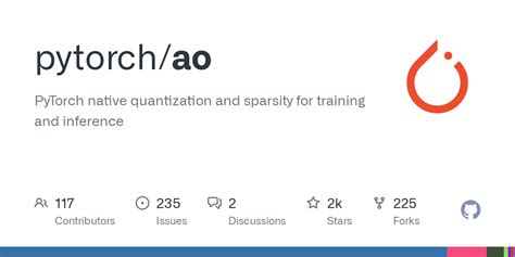Enable ROCM In CI Pytorch Ao 8facd71 GitHub