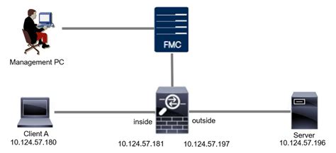 Secure Firewall Ftd Snort 2 Custom Local Snort Ruleの作成例と動作確認