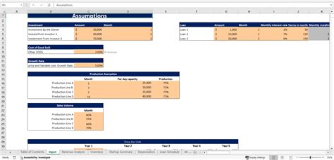 Manufacturing Startup Feasibility Model Excel Template Excel Xls