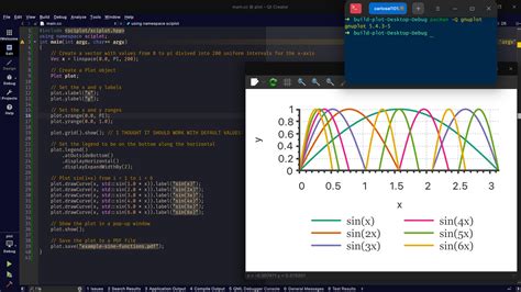 How To Show Grid In Plot Issue Sciplot Sciplot GitHub