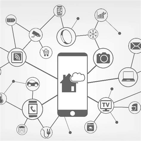 Learning Excel آموزش اکسل Youtube