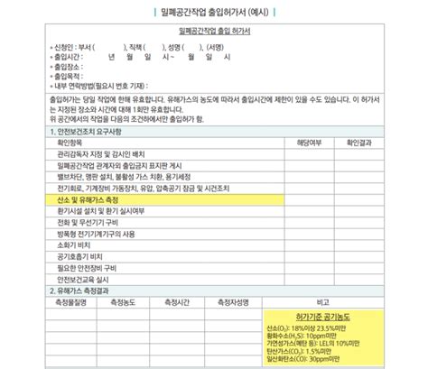 밀폐공간 질식재해 예방 적정공기와 유해가스 관리 2편 밀폐공간 질식재해 예방 적정공기와 유해가스 관리 2편