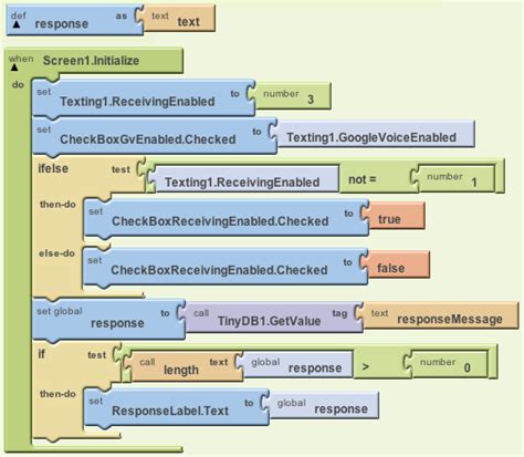 No Text While Driving