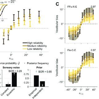 Implicit Causal Inference Results Of The Implicit Causal Inference