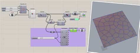 Voronoi Cells Minimum Edge Length Grasshopper Mcneel Forum