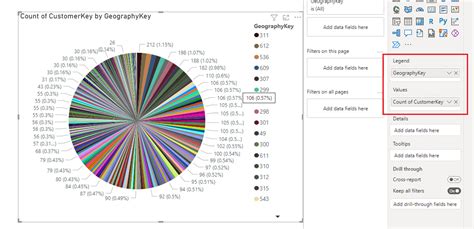 Powerbi Counting Microsoft Fabric Community