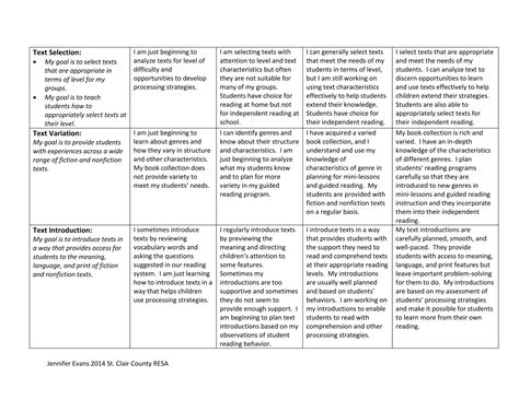 Teacher Self Reflection For Reading Workshop Ppt