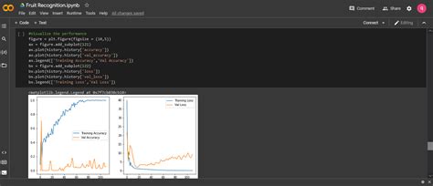 GitHub Quespring Fruit Recognition Machine Learning Fruit Recognition Using The Convolutional