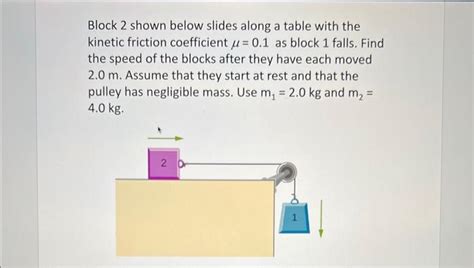 Solved Block Shown Below Slides Along A Table With The Chegg