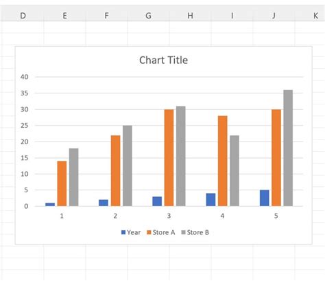 Excel Adjust Spacing In Clustered Column Chart