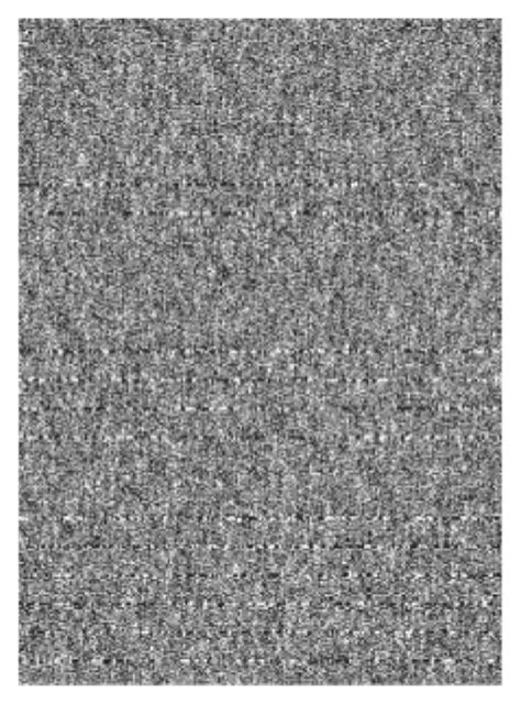 the encrypted images with adding 4 salt and pepper noise download scientific diagram