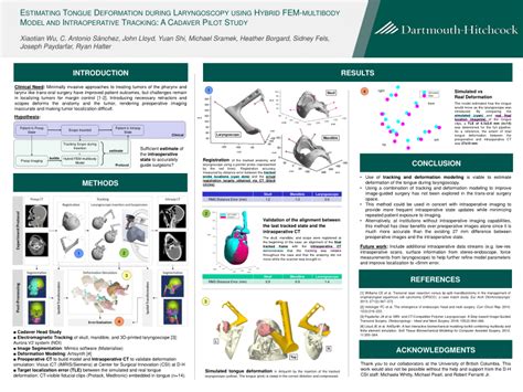 Pdf Estimating Tongue Deformation During Laryngoscopy Using Hybrid Fem Multibody Model And