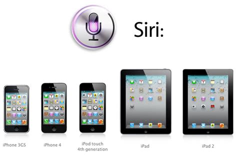 IOS 7 Siri The Ultimate User Guide For Voice Commands VIDEO