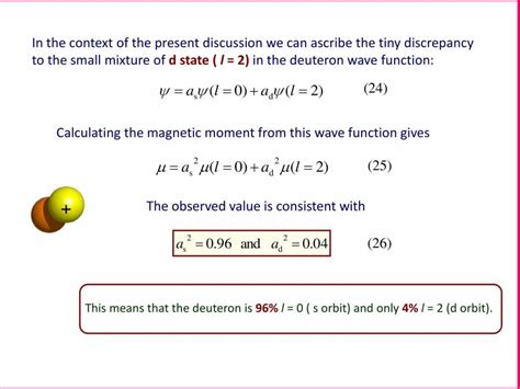 Nuclear Physics Notes Notes LearnPick India