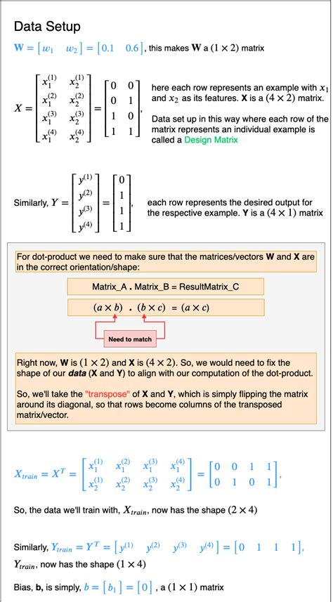 Nothing But Numpy Understanding And Creating Neural Networks With Computational Graphs From