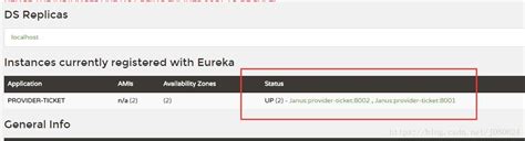 Springboot整合springcloud基础实践入门spingboot Spring Cloud 实践 Csdn博客