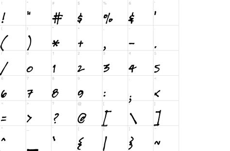 Fuse Font Urbanfonts