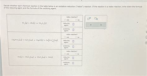 Solved Decide Whether Each Chemical Reaction In The Table