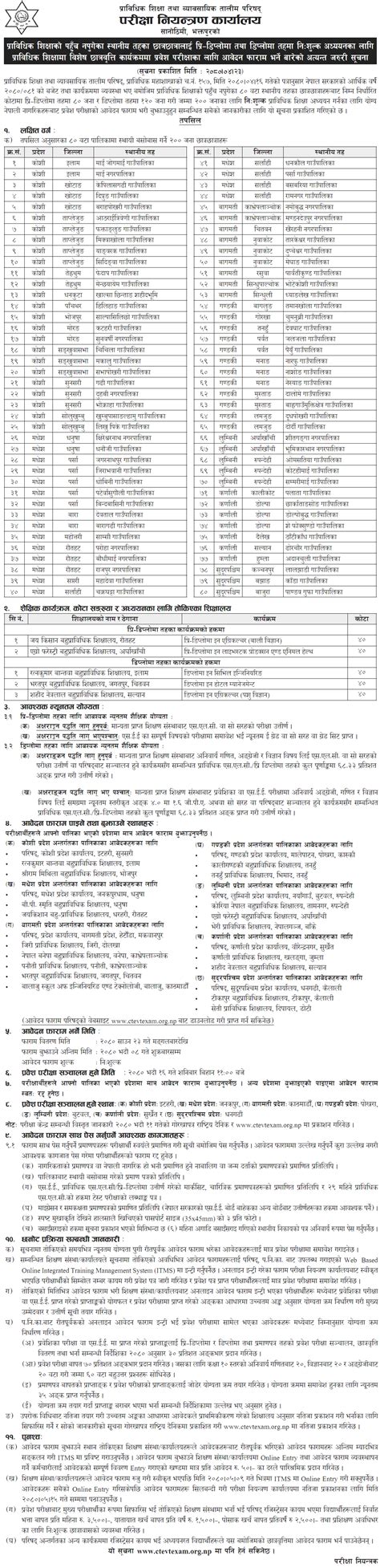 Ctevt Special Scholarship Program For Diploma Pre Diploma 80 Local