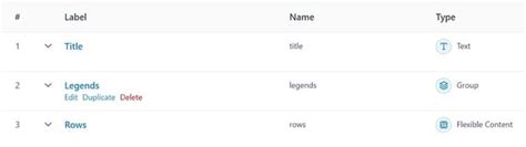 Embed Step By Step Chartjs Charts In Wordpress Envato Tuts