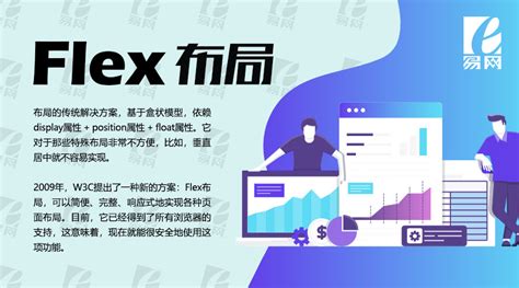 Flex弹性布局语法属性实例图解教程 技术日志 手册与笔记 易网