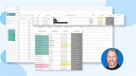 Making Tables Smarter Key Features Of The Tableau Table Viz Extension