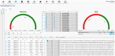 Server Health KX Delta Platform