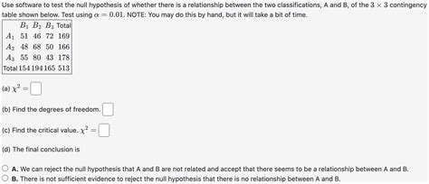 Solved Use Software To Test The Null Hypothesis Of Whether Chegg