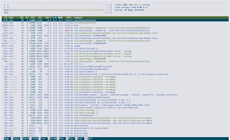 How To Install Htop On AlmaLinux A Step By Step Guide BaseZap