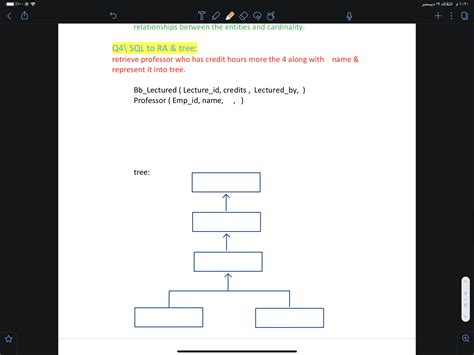 Solved Relationships Between The Entities And