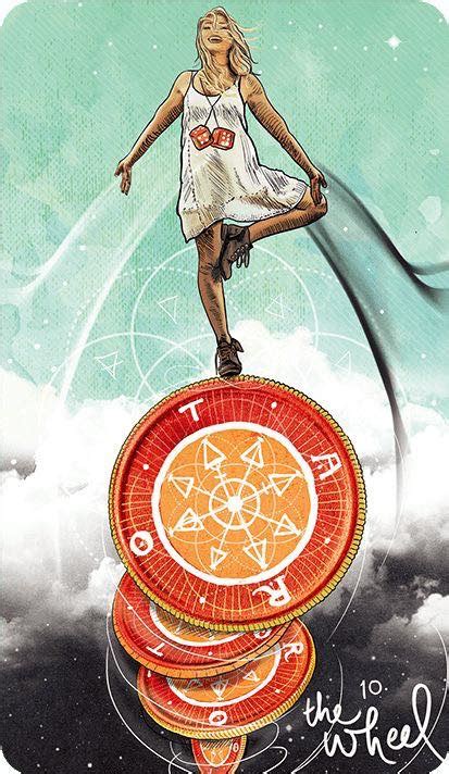 РОТА ТАРО ОРАТ ТОРА АТОР Колелото на Таро изказва закона на Хатор Можете да си поиграете и да