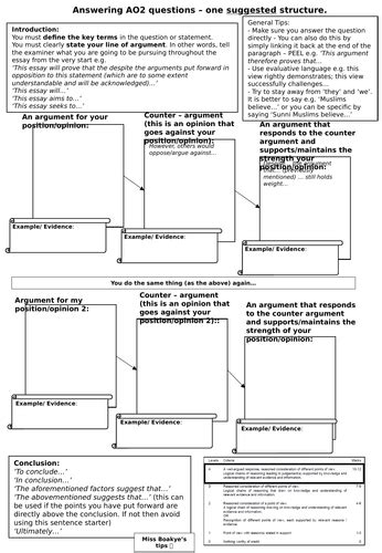Aqa B Gcse 12 Marker Structure Help Sheet Teaching Resources