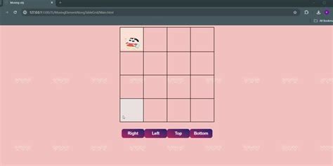 Devi Sravanthi Kanuri On Linkedin Dom Events Dom Events Dynamic