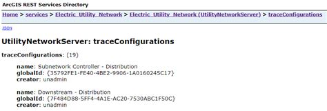 Best Practices For Working With Utility Network Esri Community